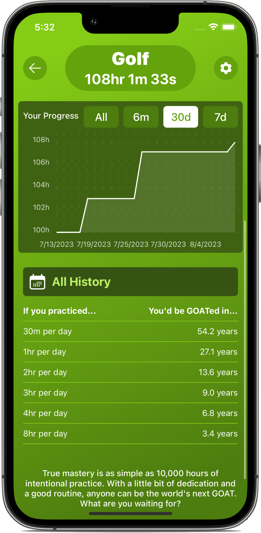 Goated! Track your journey to 10,000 hours
